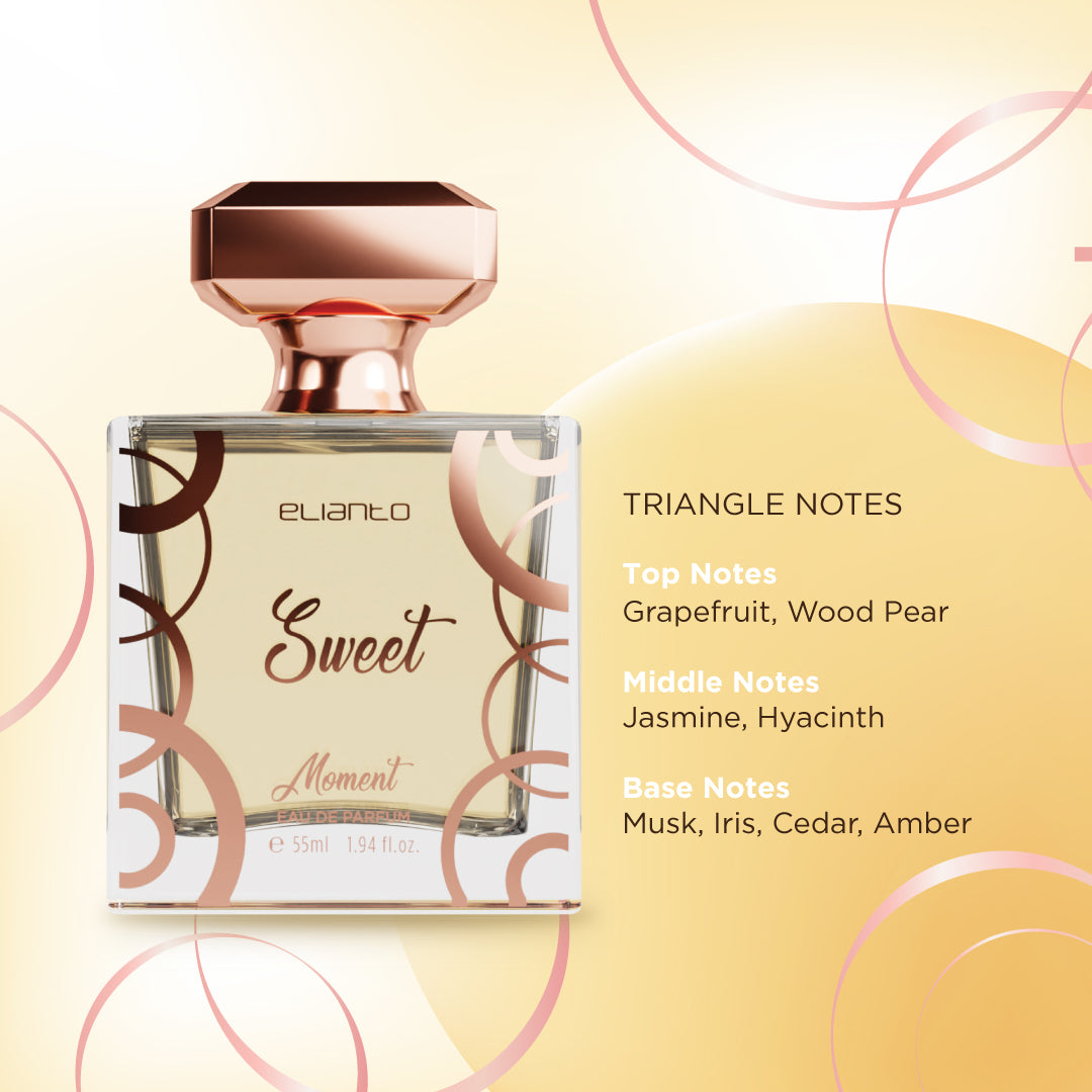 Parfum - All – Elianto