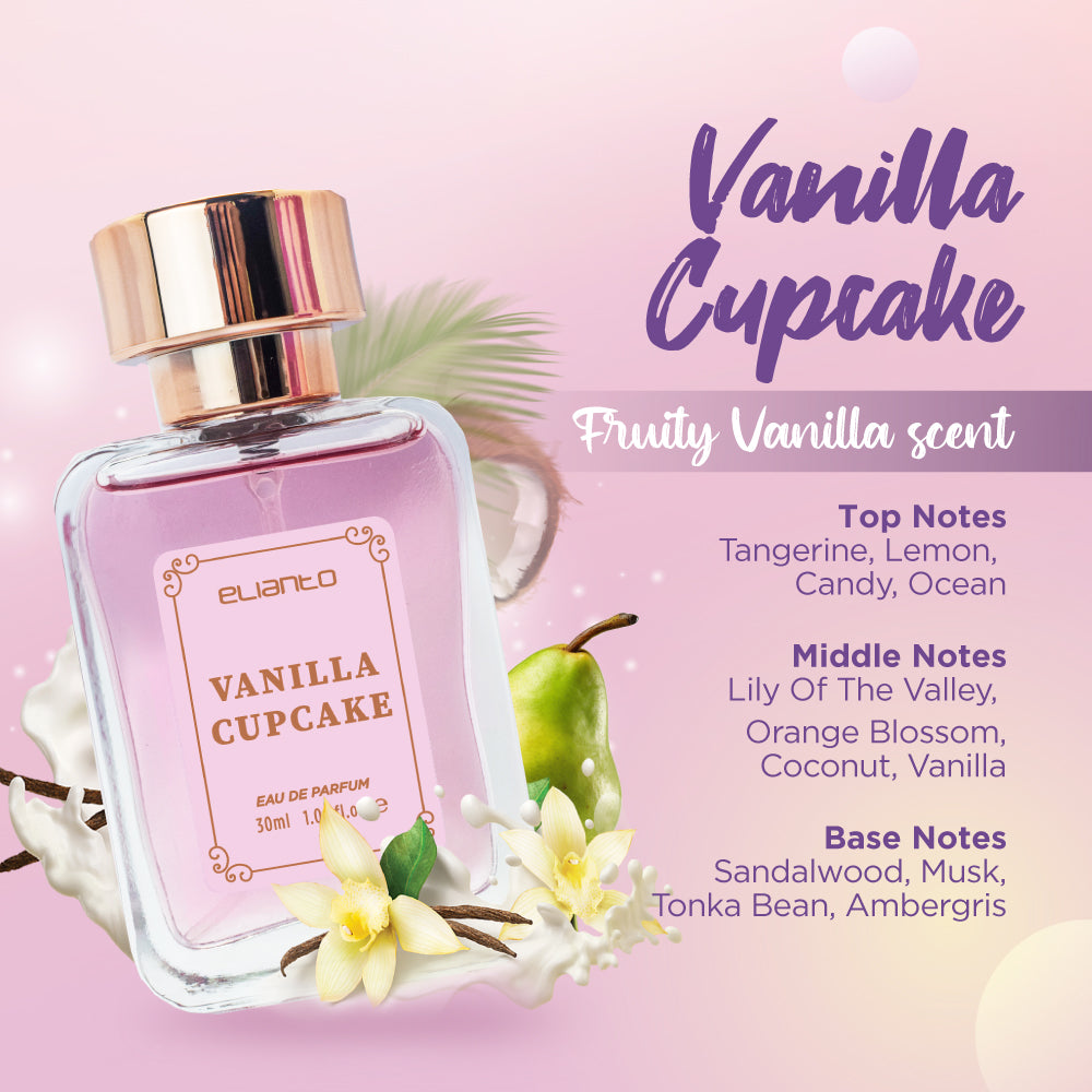 Parfum - All – Elianto